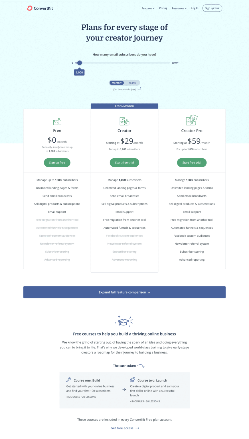 18 Stunning Pricing Page Examples To Boost Your Revenue