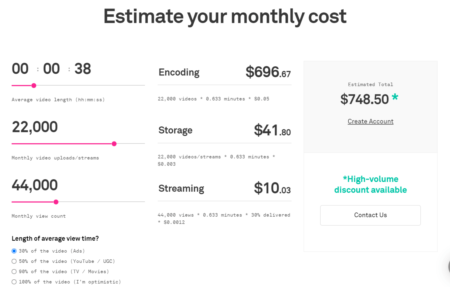 SaaS Pricing: A Fast Guide On Models & Strategy (+ 4 Great Pricing Page ...