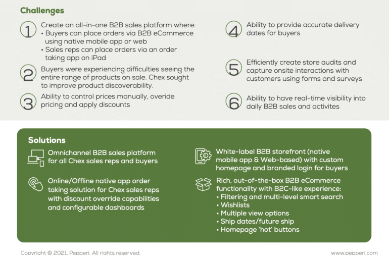 13 Brilliant Case Study Examples To Be Inspired By