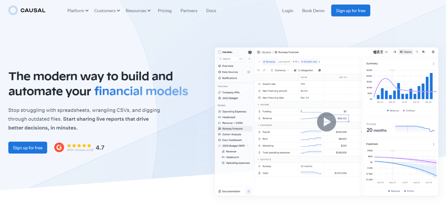 Zero-Party Data: How 3 Brilliant B2B Brands Approached it