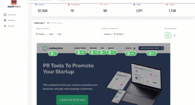 3 Excellent Aha Moment Examples to Learn From Today