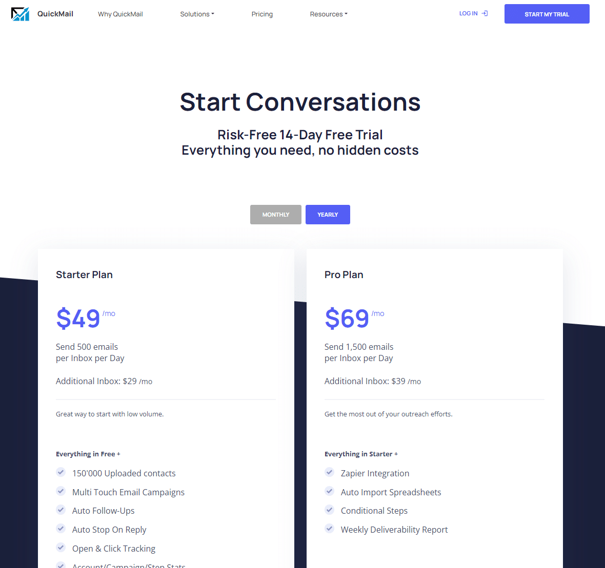 5 Battle-Proven Upsell Techniques That Increase Monthly Revenue by 37%