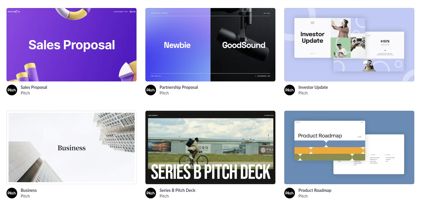 Best 13 Product-Driven Marketing Examples: Learn from Industry Leaders ...