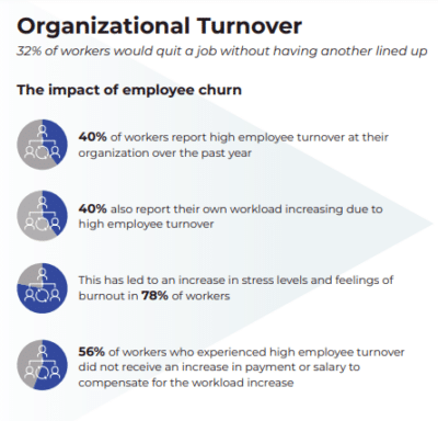 8 Challenges of Scaling a Business