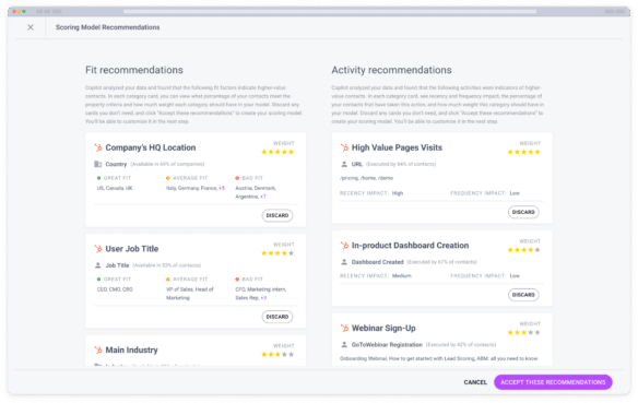 6 Powerful Sales Pitch Examples ft Startups (With Tips & Templates)