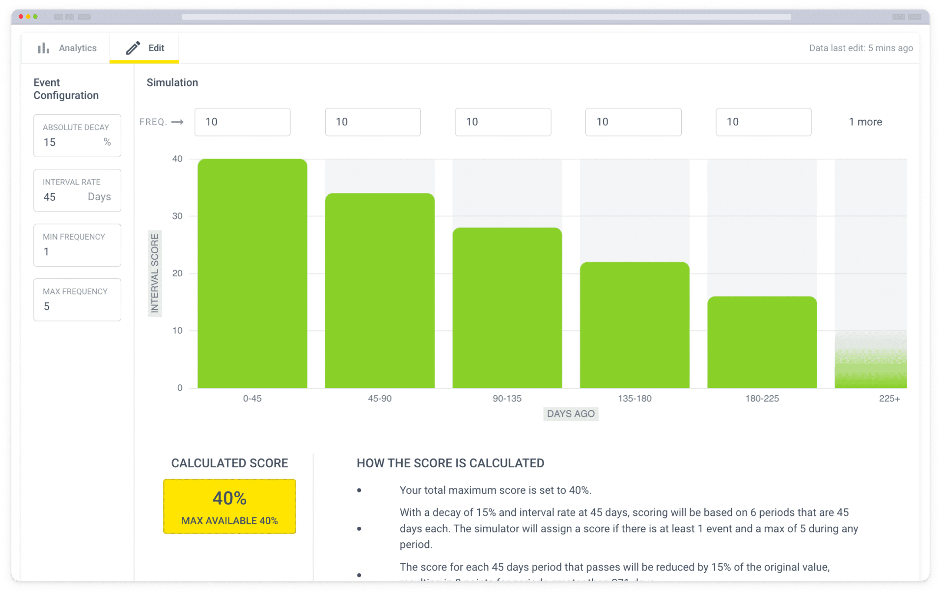 Churn Analysis: 7 Tips To Improve & Win Back Lost Users