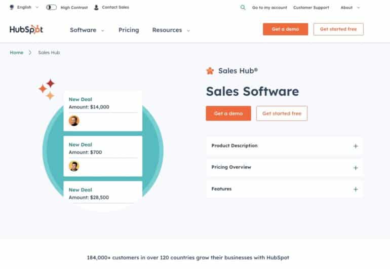 The Rise of AI-Powered Sales Analytics Software (+ 5 Bonus Tools You ...