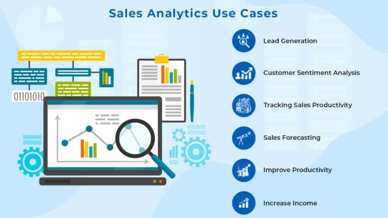 Sales Data Analytics: The Ultimate Guide to 14 Crucial Do's and Don'ts