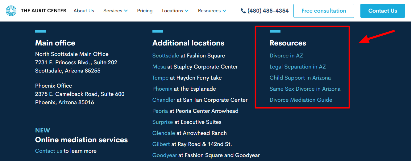 5 Cold Email Templates for Sales Teams to Nail Inbound Lead Generation