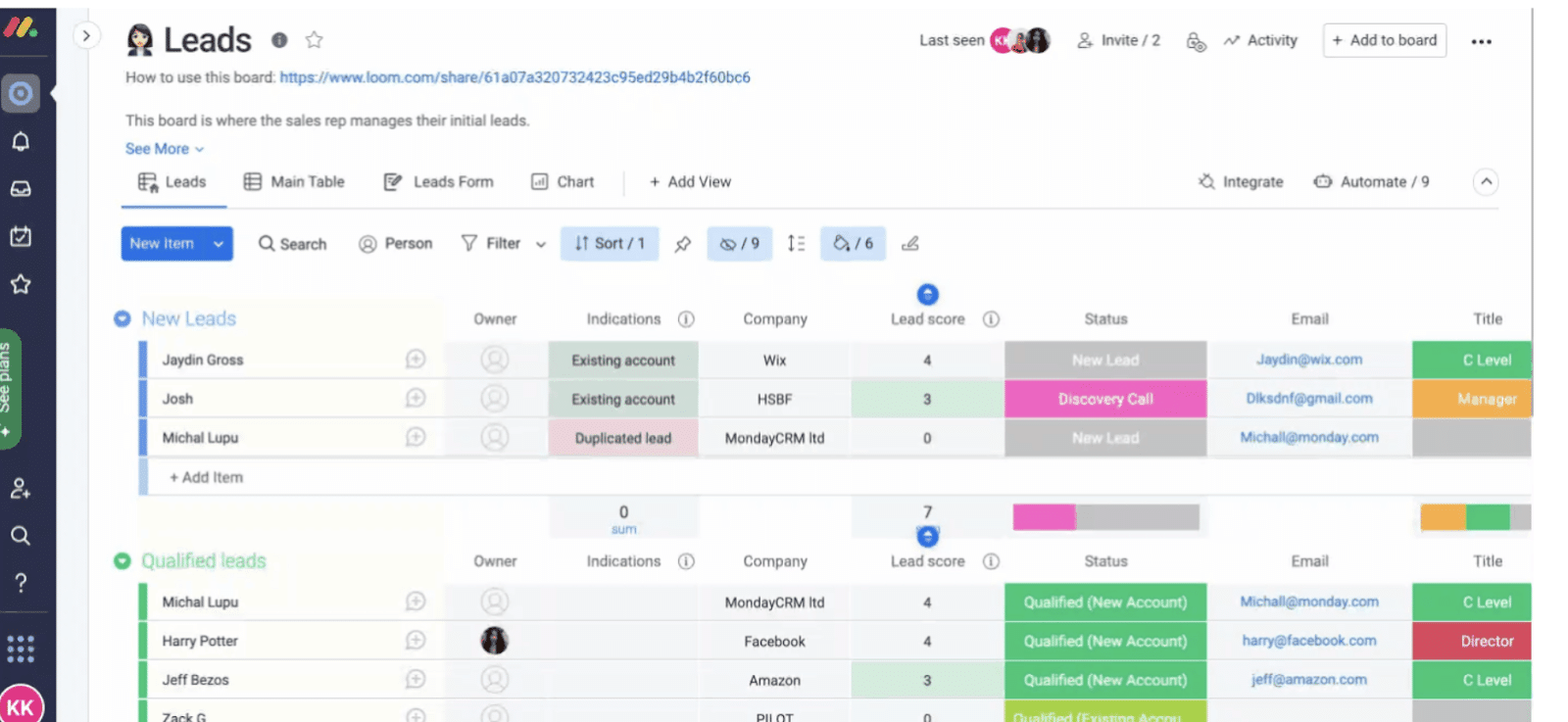 6 CRM Lead Scoring Tools to Consider in 2024
