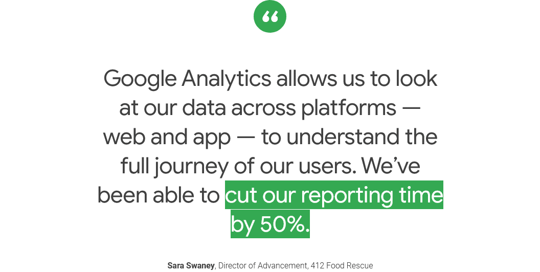 Purchase Intent Data How To Use Data To Identify Quality Leads