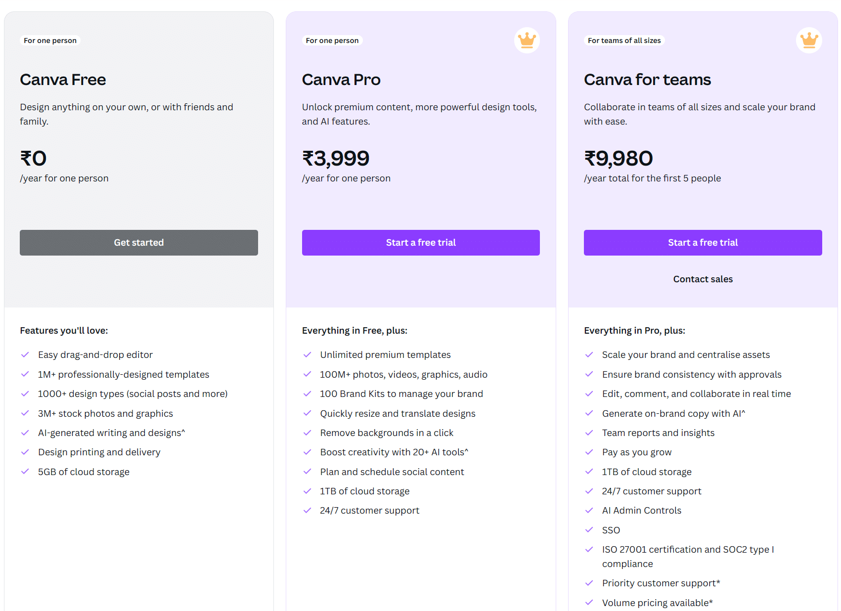 9 Types of B2B Lead Generation Examples For Inspiration