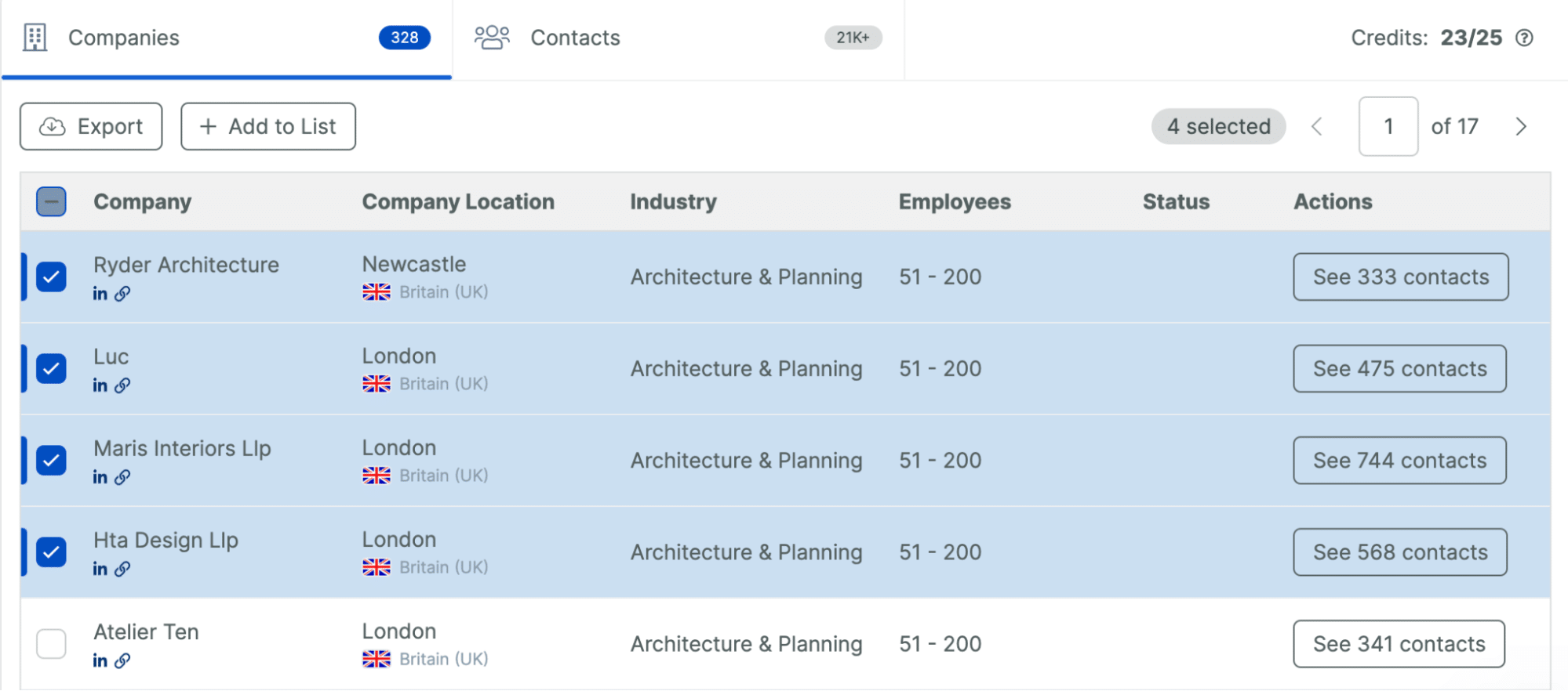 The Ultimate Guide to Employing Lead Segmentation for Higher Conversion ...