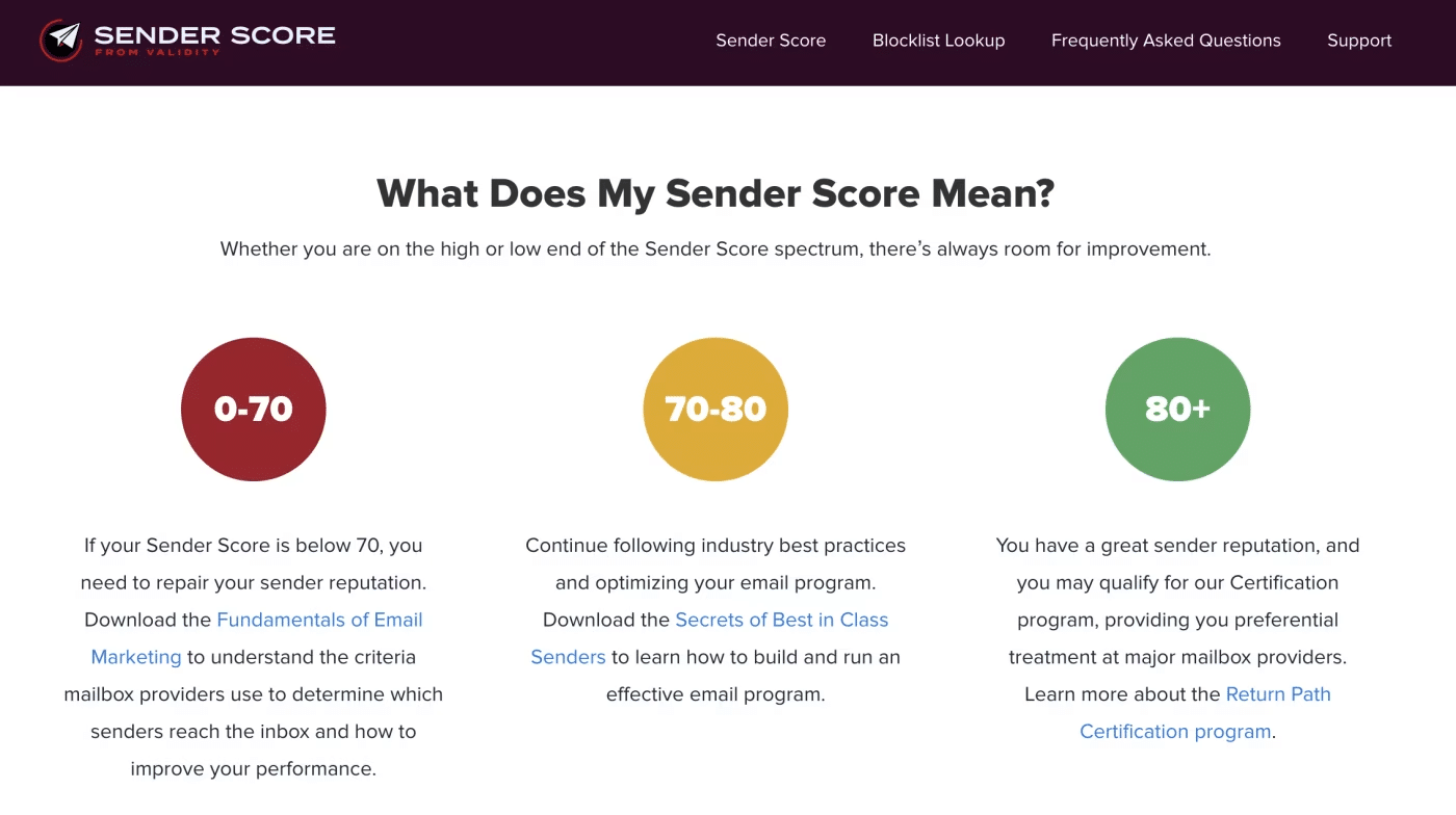 Spam Traps: The Silent Killers of Your Email Reputation—How ...